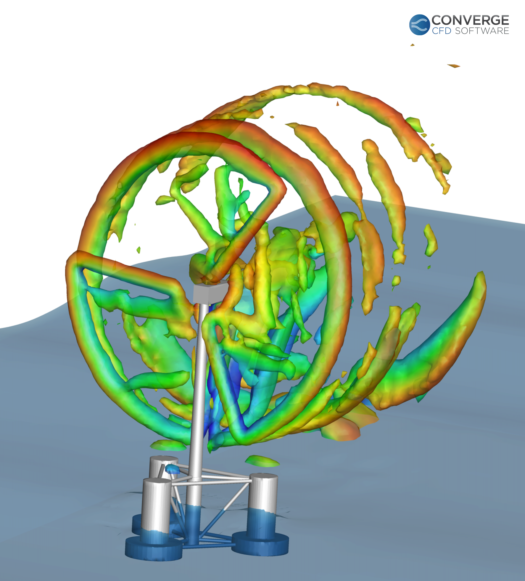 2021: Making Waves with CONVERGE - CONVERGE CFD Software