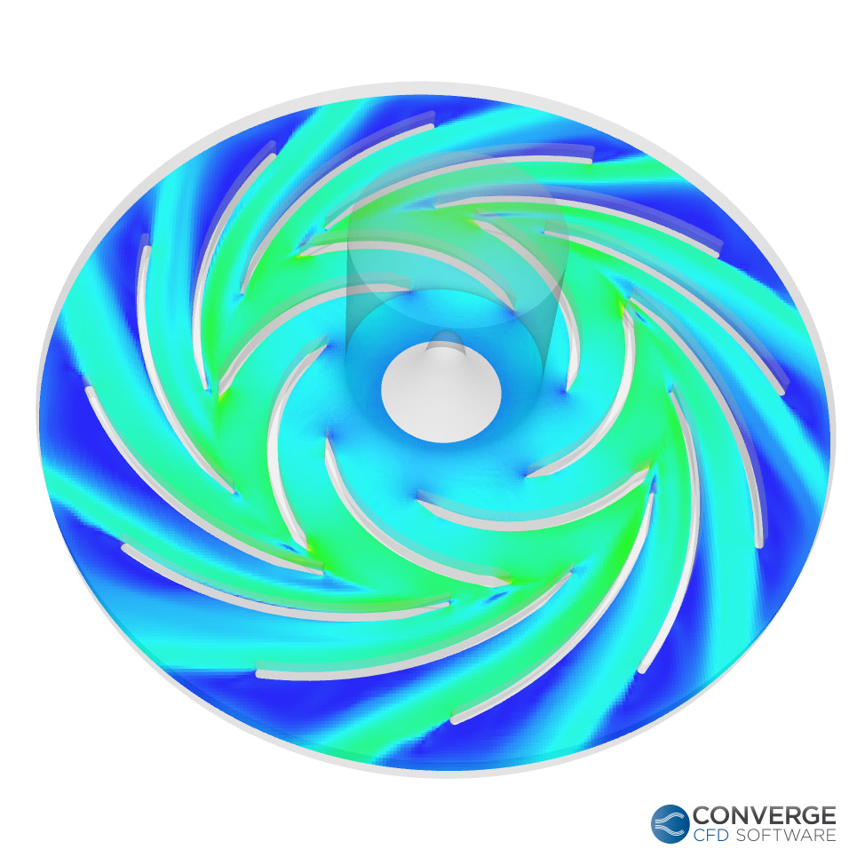 Steady-State Solver and Multiple Reference Frame Approach - CONVERGE ...