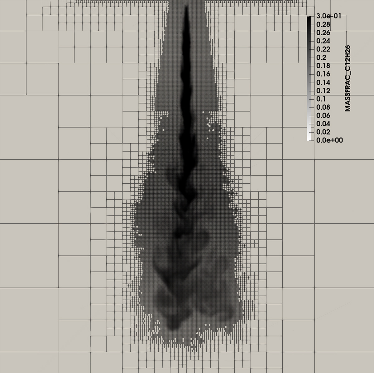 Streamline Your CONVERGE Workflow With In Situ Post-Processing ...