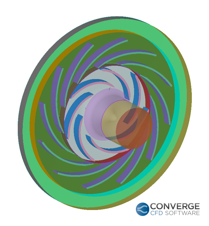 Steady-State Solver and Multiple Reference Frame Approach - CONVERGE ...