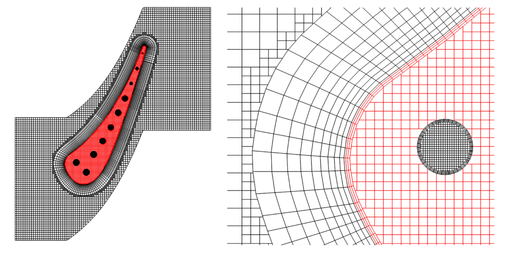 CONVERGE 3.0: From Specialized Software to CFD Powerhouse - CONVERGE ...